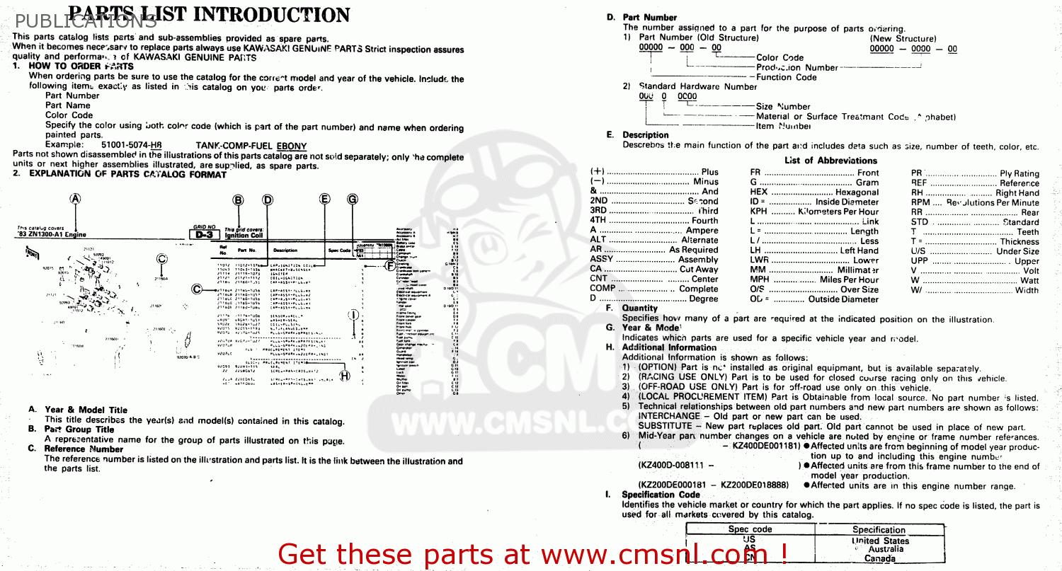 Kawasaki KX80-E2 1984 USA CANADA UK AL PUBLICATIONS - buy original ...