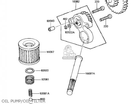 Kawasaki Kawasaki KZ305A1 CSR 1981 USA parts lists and schematics