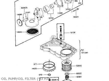 Kawasaki KZ650H2 CSR 1982 USA CANADA parts lists and schematics