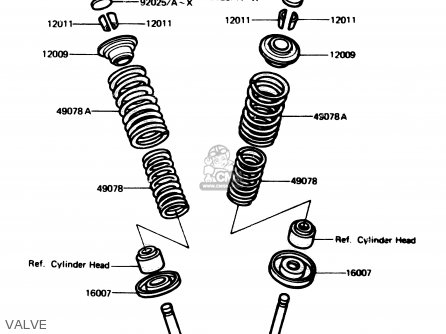 Kawasaki Z1100R1 1984 EUROPE UK NR parts lists and schematics