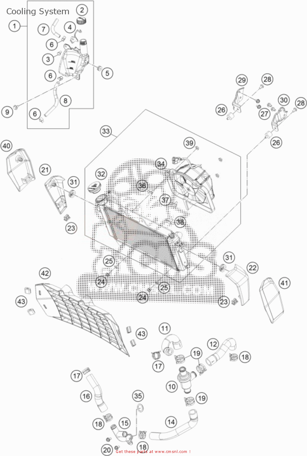 KTM 390 DUKE WHITE ABS B.D. Europe 2016 Cooling System - buy original ...