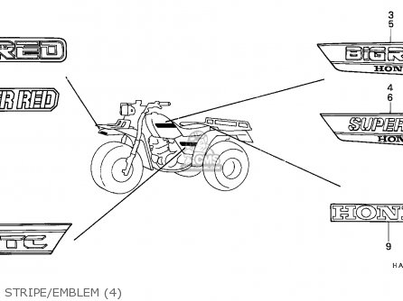 87123HA0860: Stripe, R. Fuel Tank Honda - buy the 87123-HA0-860 at CMSNL