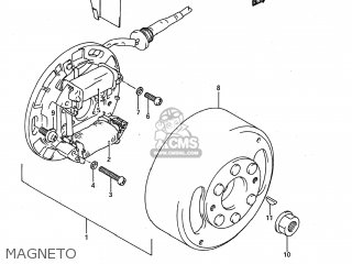 Suzuki LT80 1987 (H) USA (E03) parts lists and schematics