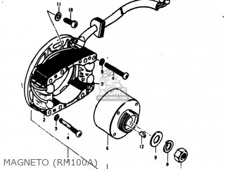 Suzuki RM100 1978 (C) USA (E03) parts lists and schematics
