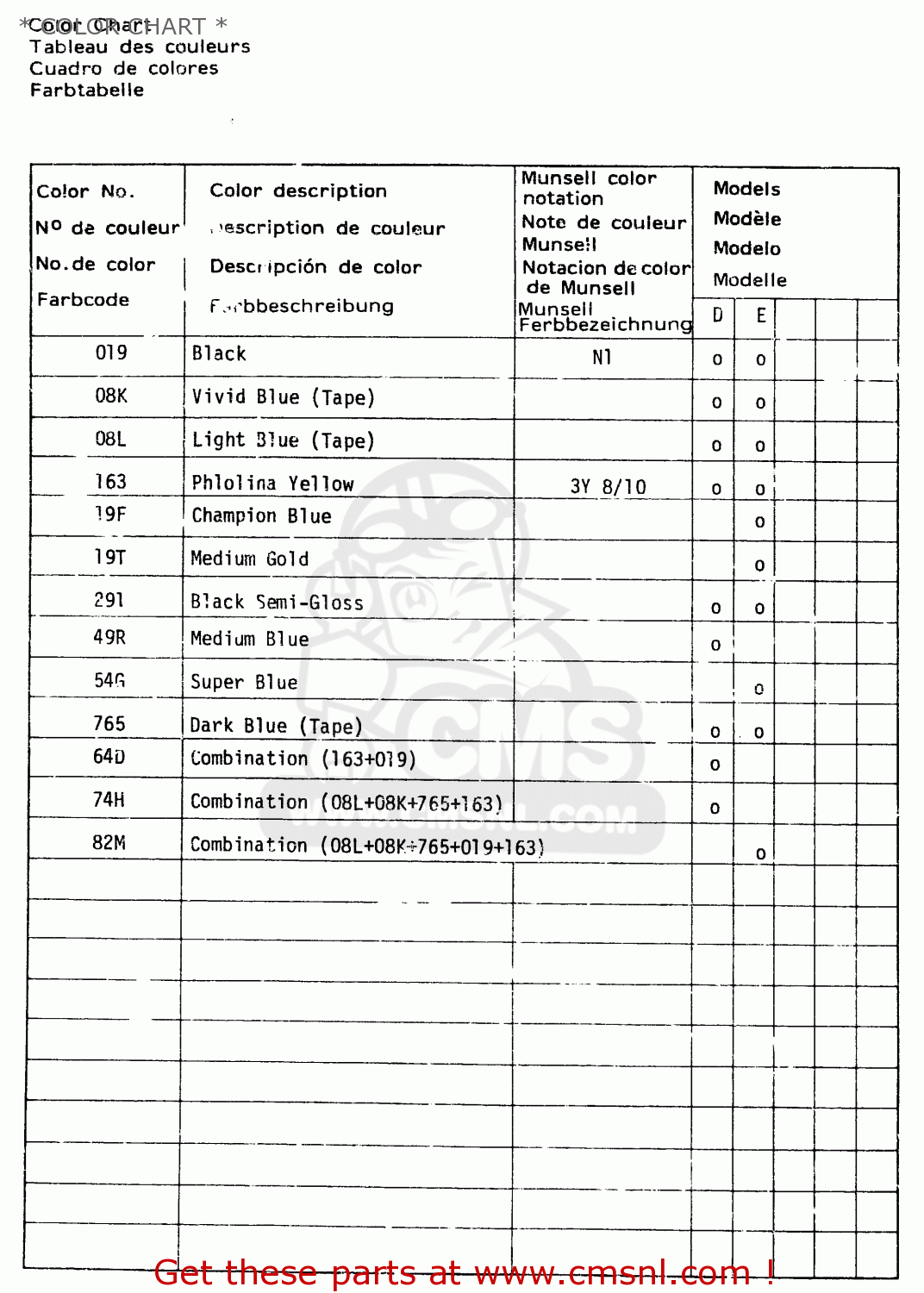 Suzuki RM500 1983 (D) * COLOR CHART * - buy original * COLOR CHART ...