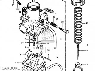 Suzuki RM80 1981 (X) USA (E03) parts lists and schematics