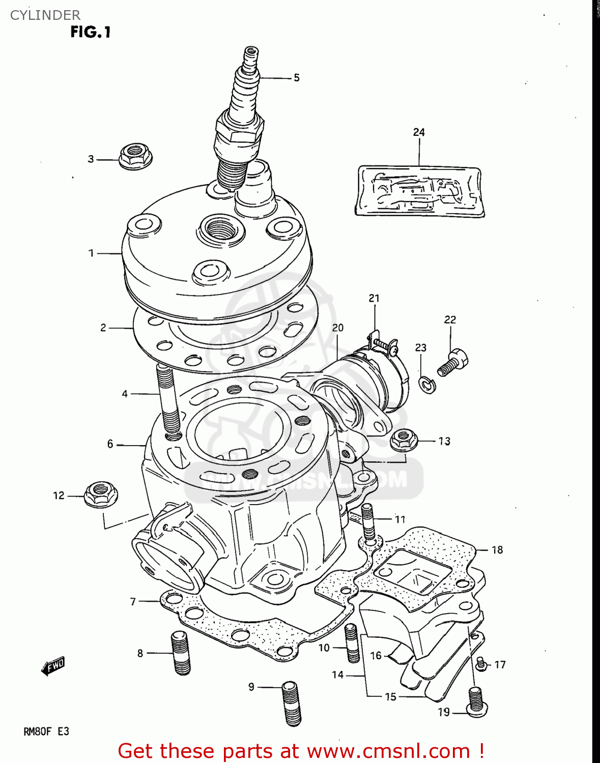 Suzuki RM80 1984 (E) USA (E03) parts lists and schematics