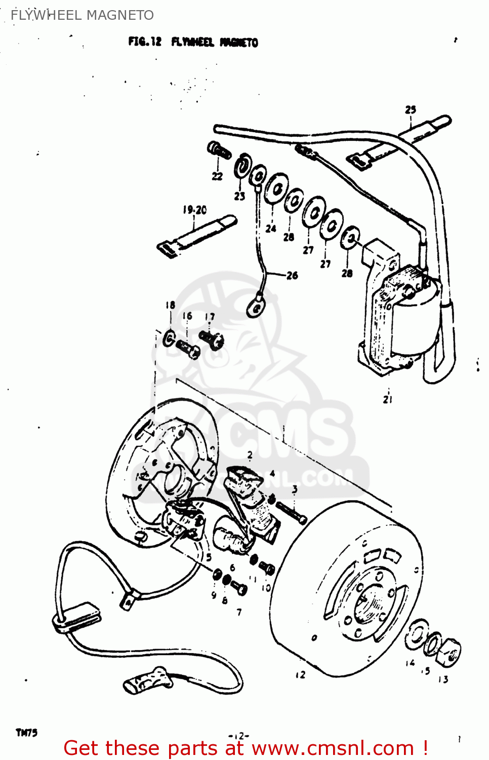 Suzuki TM75 1974 (L) USA (E03) parts lists and schematics