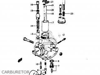 Suzuki TM75 1976 (A) USA (E03) parts lists and schematics