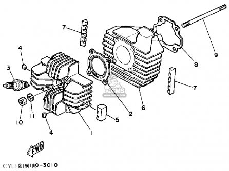 Yamaha BW80 BIG WHEEL 1987 (H) USA parts lists and schematics