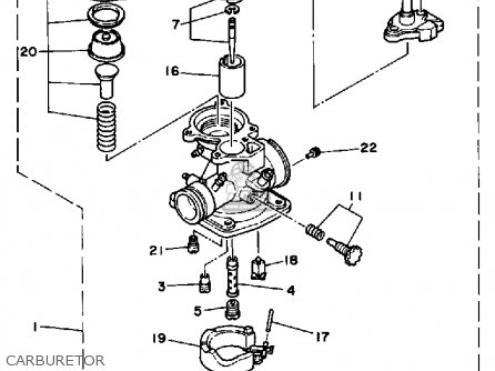 Yamaha Yamaha CV80 1985 RIVA parts lists and schematics