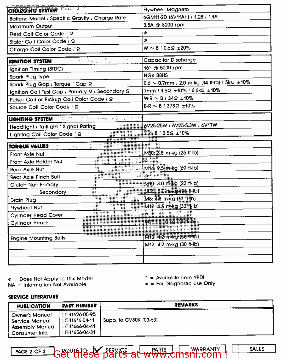 Yamaha CV80 1985 RIVA parts lists and schematics
