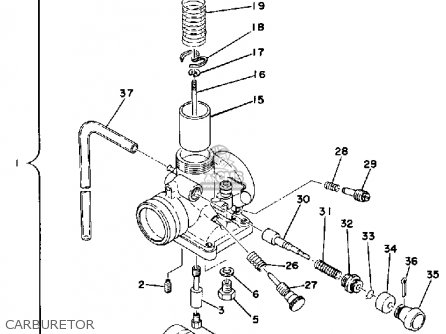 Yamaha DT125 1976 USA parts lists and schematics
