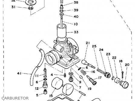 Yamaha DT125 1981 (B) USA parts lists and schematics