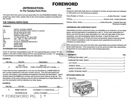 Yamaha EF4000DE 7VW2 YG4000D 7VW2 GENERATOR 2000 parts lists and schematics