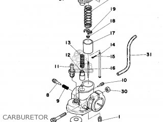 Yamaha Yamaha FS1E 1975 REUNION TYPE 394 parts lists and schematics