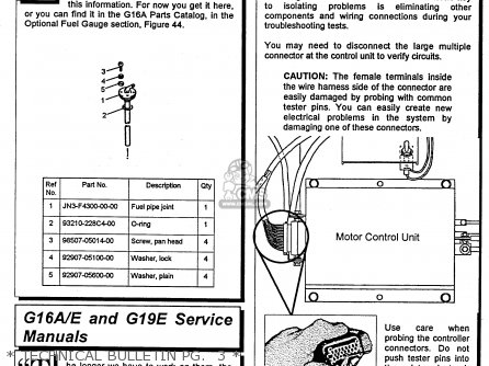 Yamaha G19-EP/ER 1996/1997 parts lists and schematics