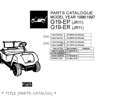 Yamaha G19-EP/ER 1996/1997 parts lists and schematics