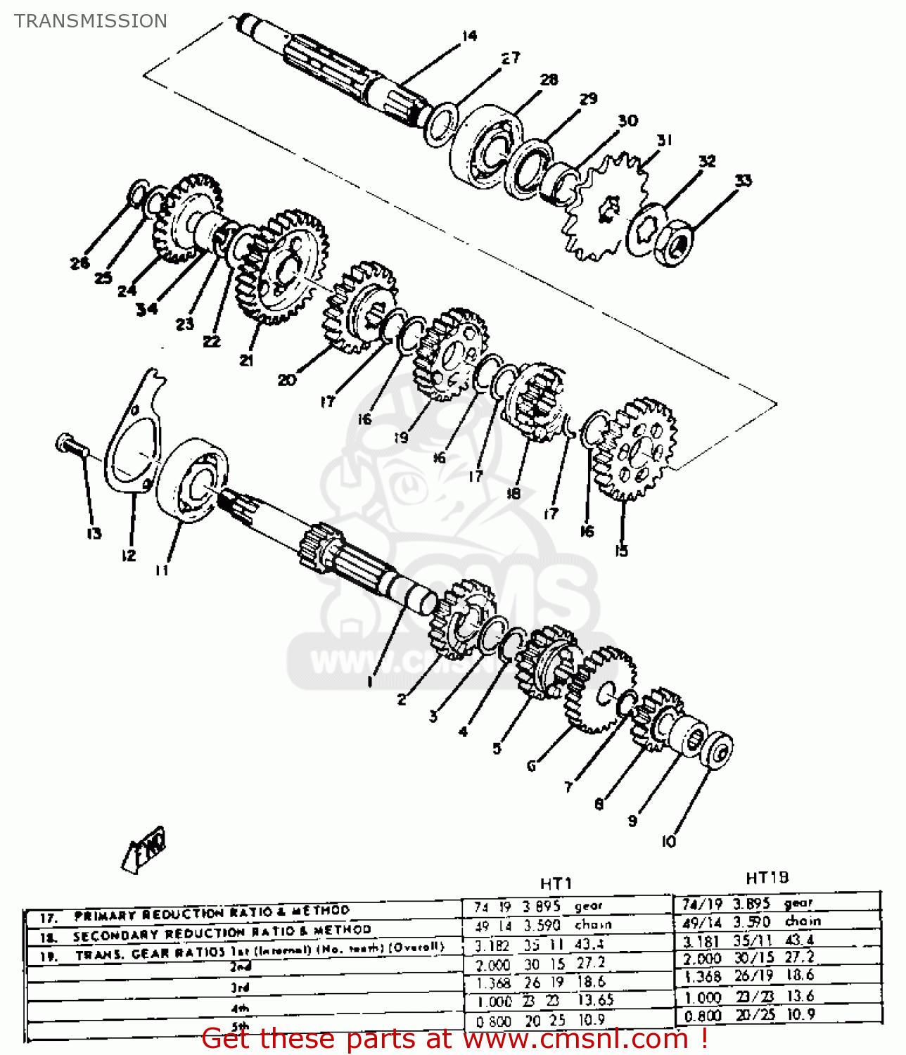 Yamaha HT1 1969 USA TRANSMISSION - buy original TRANSMISSION spares online
