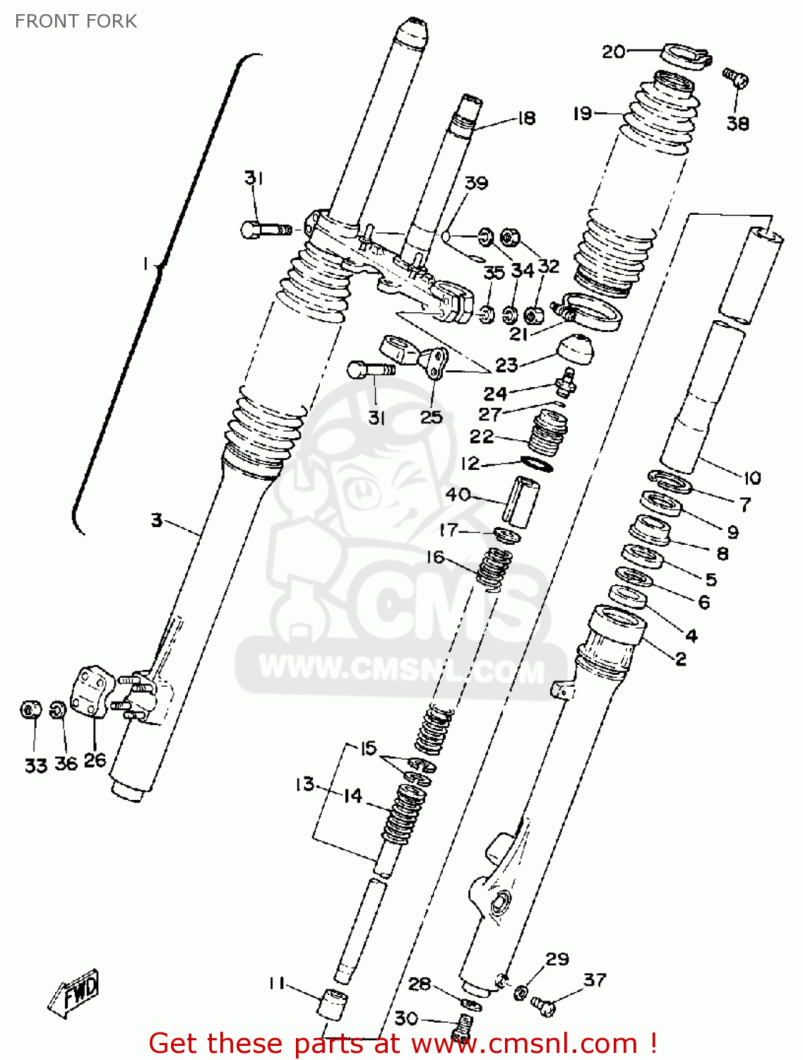 Yamaha IT250 1981 (B) USA parts lists and schematics