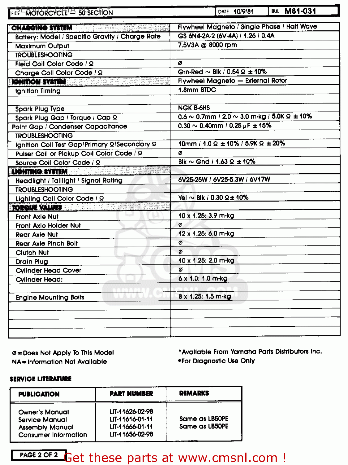 Yamaha LB50PJ CHAPPY 1980-1982 parts lists and schematics
