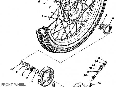 Yamaha Yamaha LS2 1972 USA parts lists and schematics
