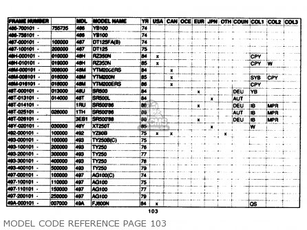 Yamaha Model Code Reference 1961-1989 parts list partsmanual partsfiche