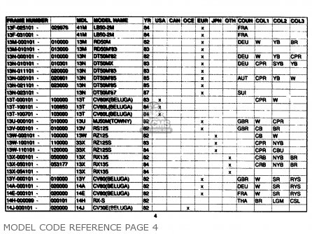 Yamaha Model Code Reference 1961-1989 parts list partsmanual partsfiche