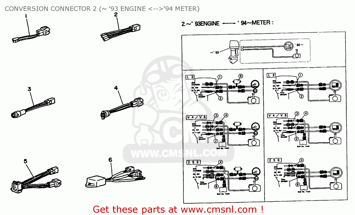 Yamaha OUTBOARD RIGGING 1994-1996 parts lists and schematics