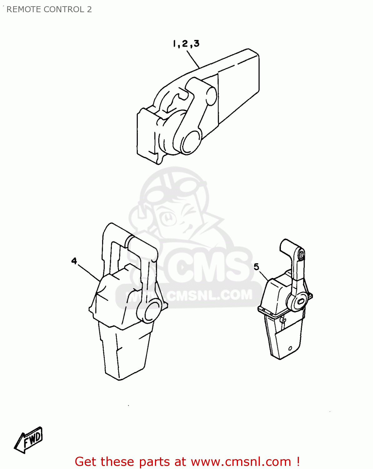 Yamaha OUTBOARD RIGGING 1994-1996 parts lists and schematics