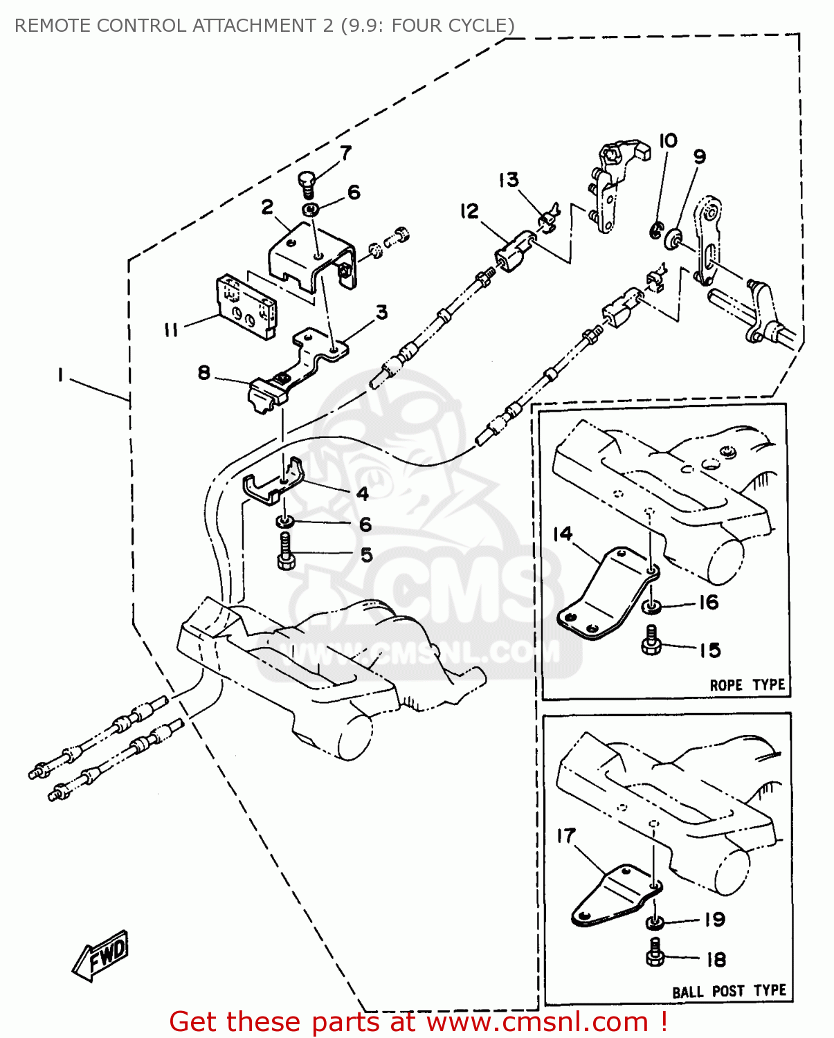 Yamaha OUTBOARD RIGGING 1994-1996 parts lists and schematics