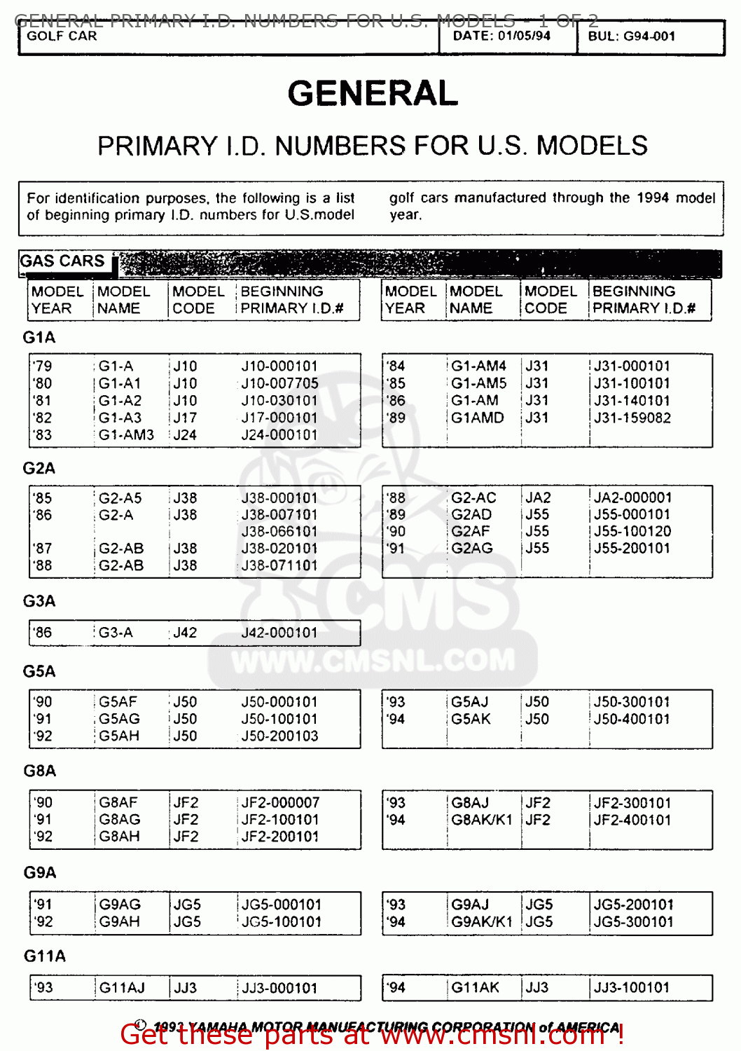 Yamaha PRIMARY ID NUMBERS (USA ONLY) 1979-1997 GENERAL PRIMARY I.D ...