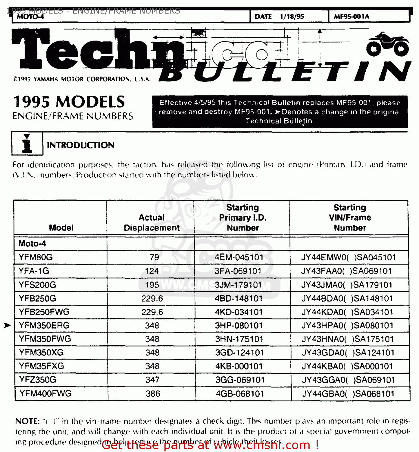 Yamaha PRIMARY ID NUMBERS (USA ONLY) 1988-2000 1995 MODELS - ENGINE ...