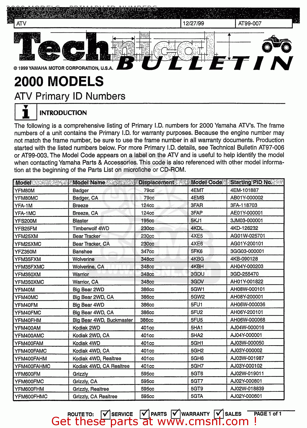 Yamaha PRIMARY ID NUMBERS (USA ONLY) 1988-2000 2000 MODELS - PRIMARY ID ...