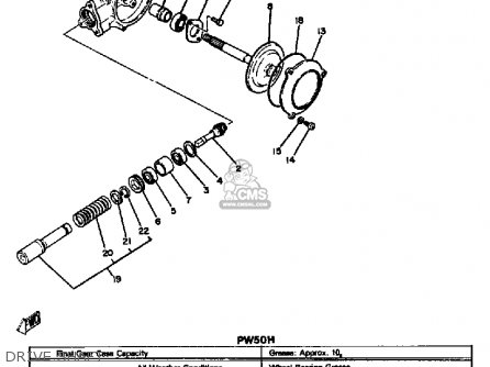Yamaha PW50 YZINGER 1981 (B) USA parts lists and schematics