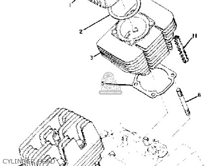 Yamaha RD250 1973 USA parts lists and schematics