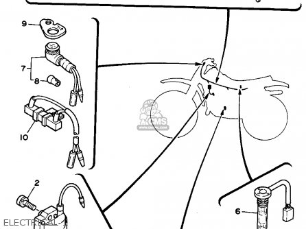 Yamaha RT180 1990 (L) USA parts lists and schematics