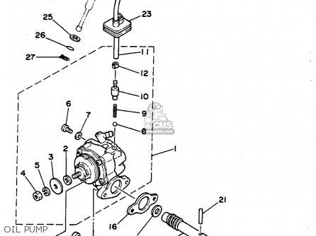 Yamaha RT180 1991 (M) USA parts lists and schematics