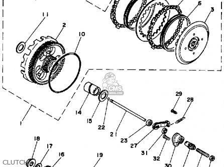 Yamaha RX50 50SPECIAL 1983 (D) USA parts lists and schematics