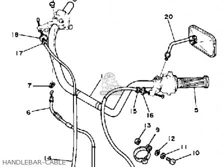 Yamaha SR250 1981 EXCITER1 USA parts lists and schematics