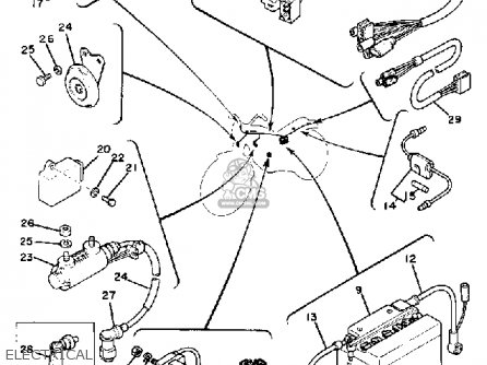 Yamaha Yamaha SR250 EXCITER1 1982 (C) USA parts lists and schematics