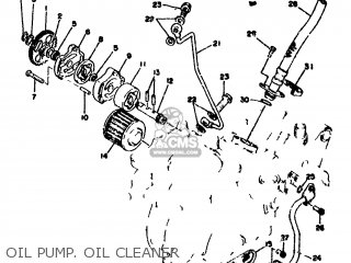 Yamaha SR500 1978 2J4 EUROPE 2J428-198E5 parts lists and schematics