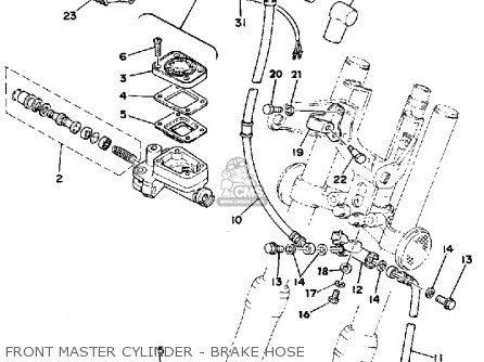 Yamaha SR500 1978 USA parts lists and schematics