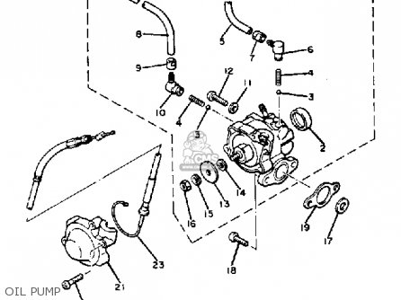 Yamaha SS440F 1982/1983 parts lists and schematics