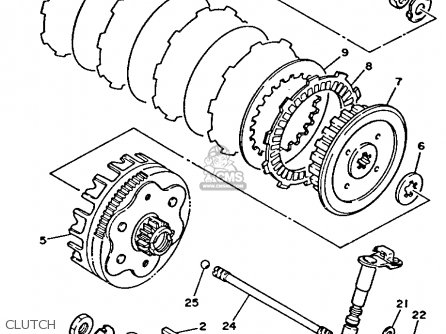 Yamaha TW200 TRAILWAY 1987 (H) USA parts lists and schematics