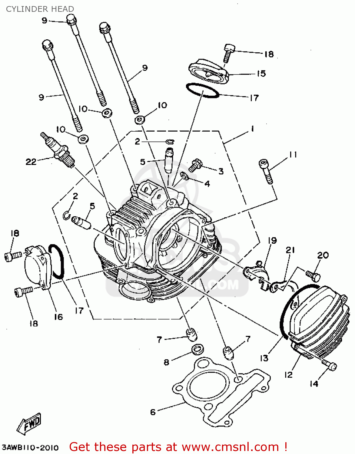 Yamaha TW200 TRAILWAY 1995 (S) USA parts lists and schematics