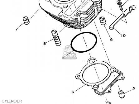 Yamaha TW200 TRAILWAY 1995 (S) USA parts lists and schematics
