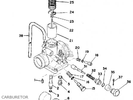 Yamaha TY175 1975 USA parts lists and schematics