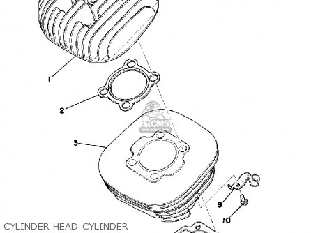 Yamaha TY175 1975 USA parts lists and schematics