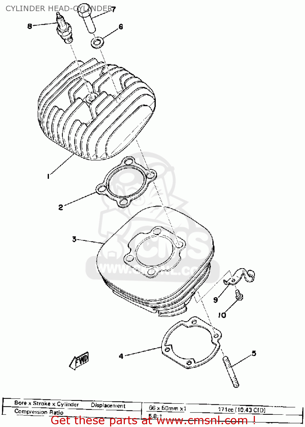 Yamaha TY175 1975 USA parts lists and schematics